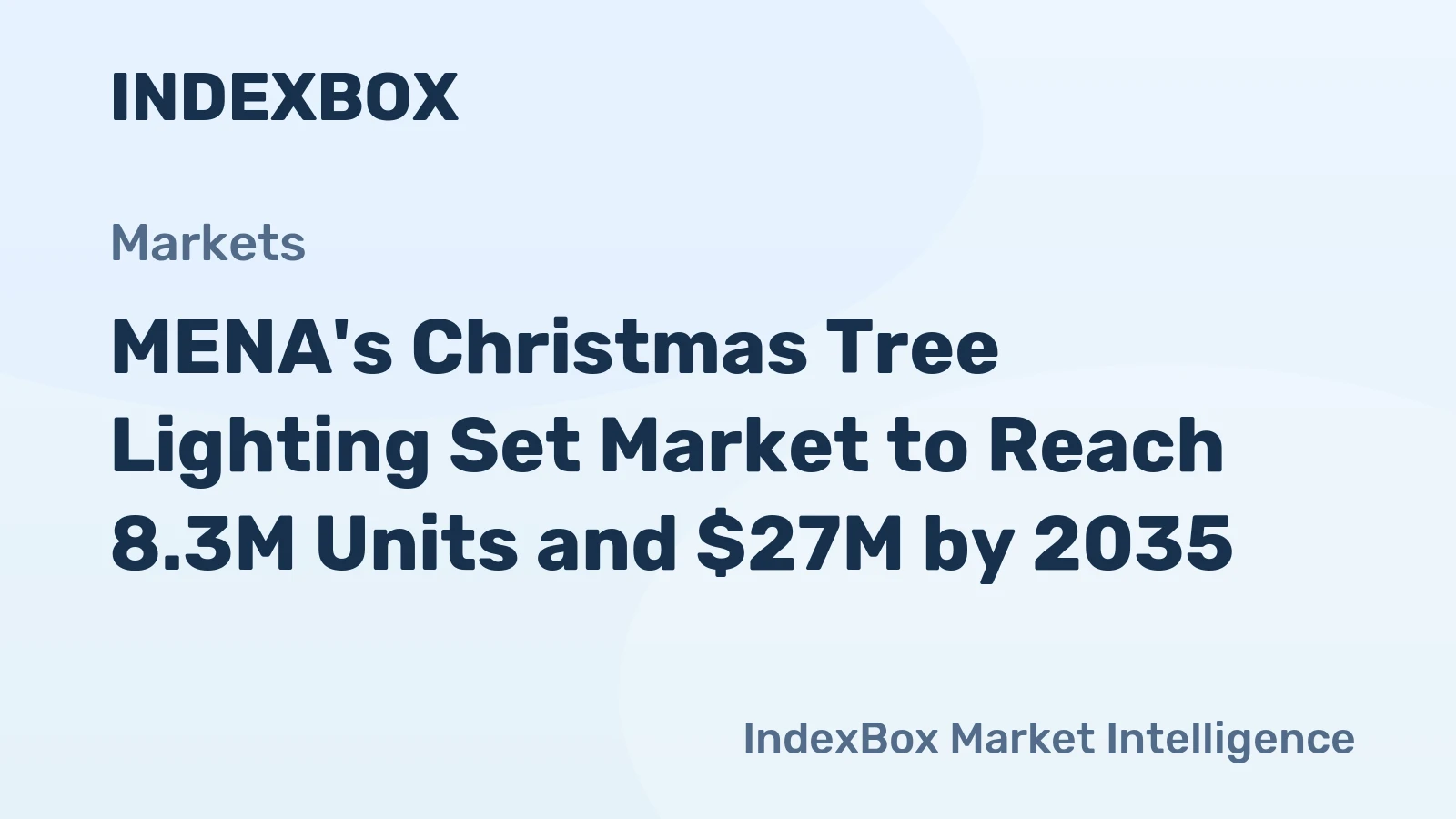 MENA's Christmas Tree Lighting Set Market to Reach 8.3M Units and $27M by 2035