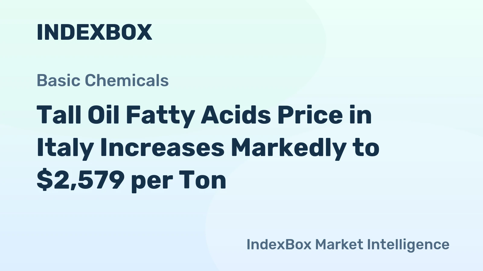 Tall Oil Fatty Acids Price in Italy Increases Markedly to $2,579 per Ton