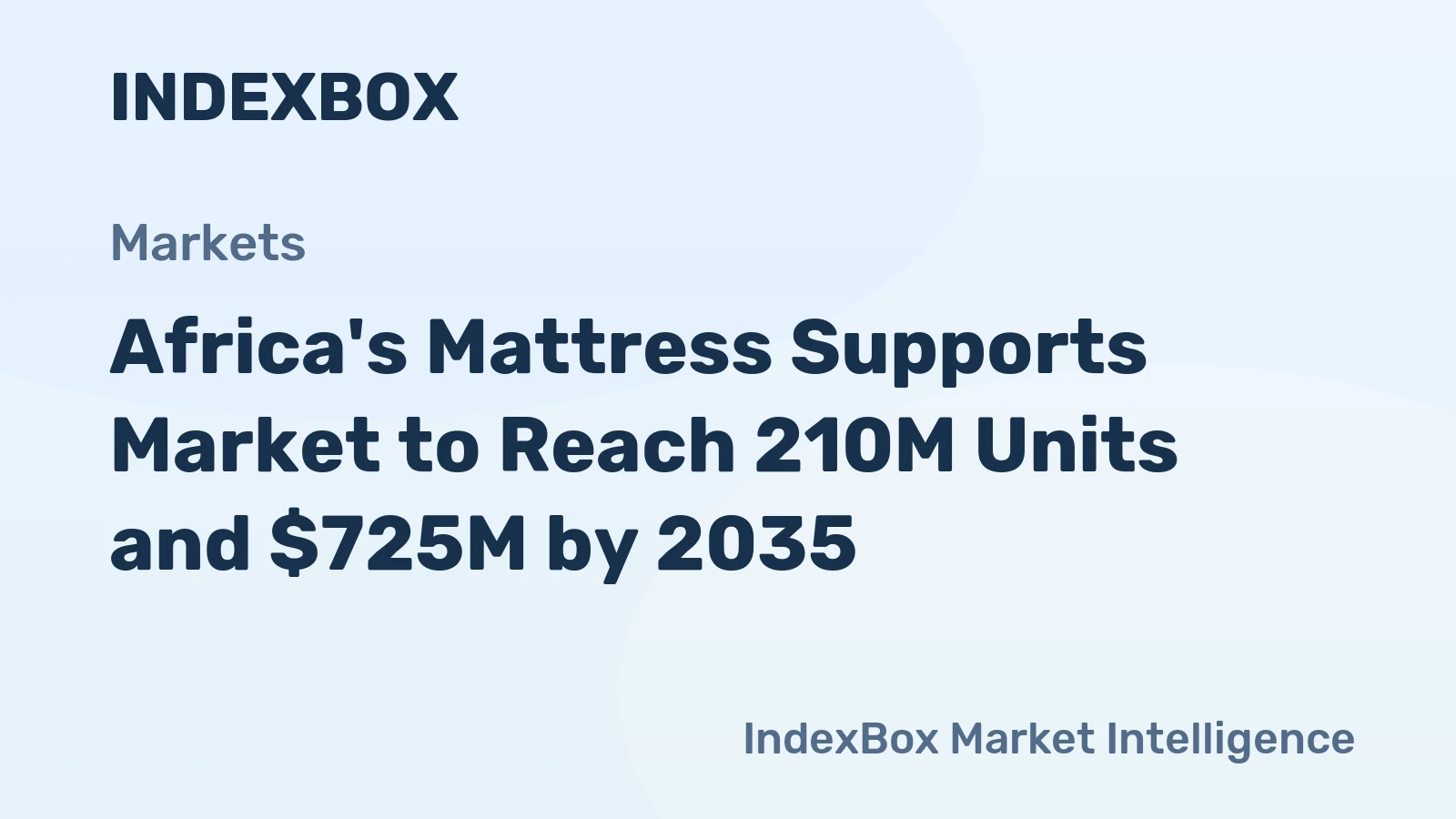 Africa's Mattress Supports Market to Reach 210M Units and $725M by 2035