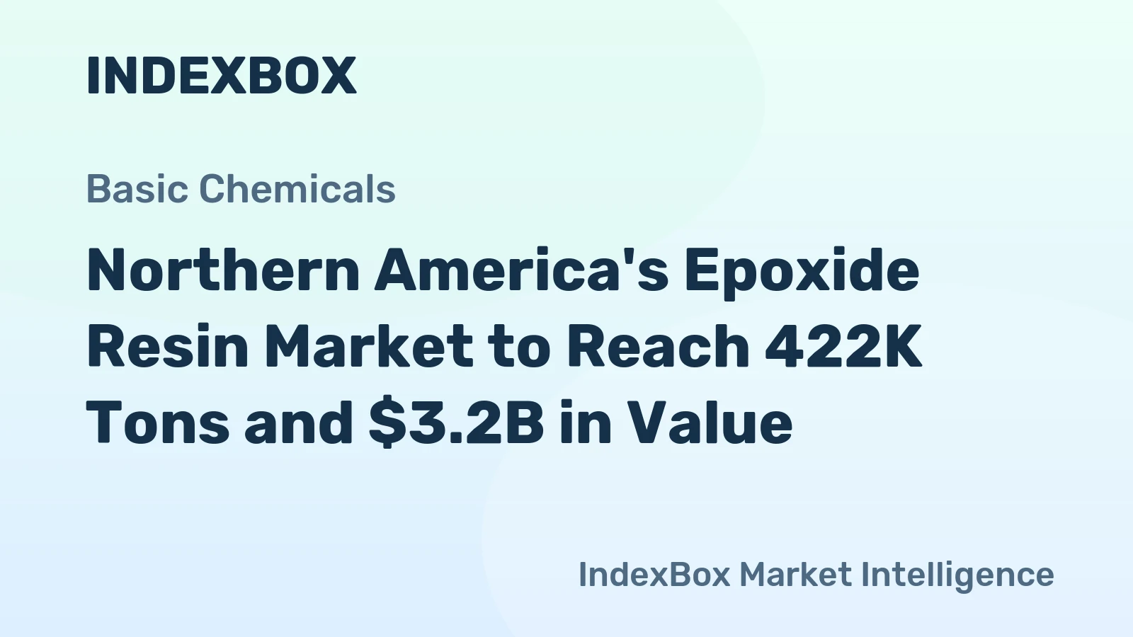 Northern America's Epoxide Resin Market to Reach 422K Tons and $3.2B in Value