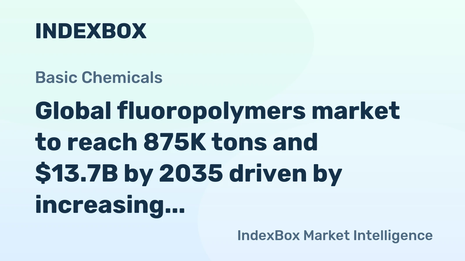 Global fluoropolymers market to reach 875K tons and $13.7B by 2035 driven by increasing demand
