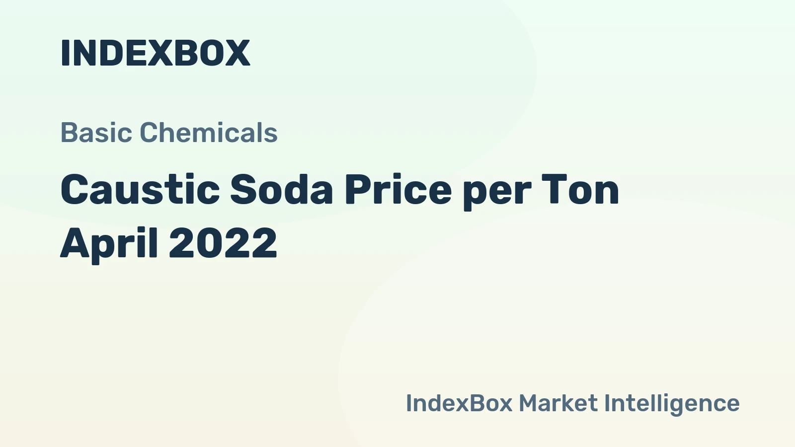 Caustic Soda Price per Ton April 2022