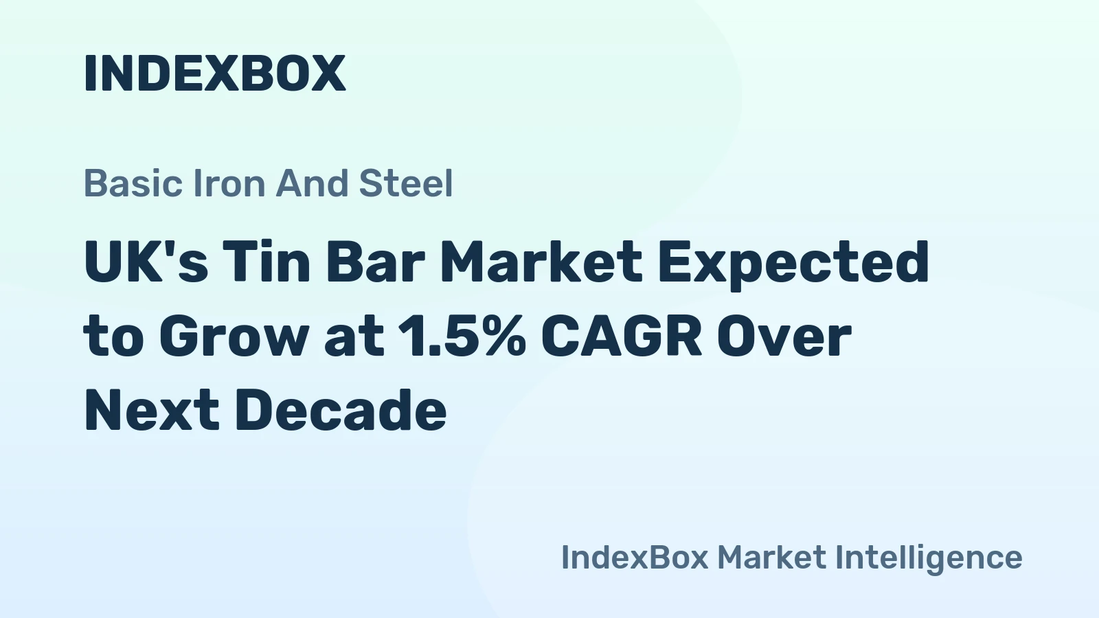 UK's Tin Bar Market Expected to Grow at 1.5% CAGR Over Next Decade