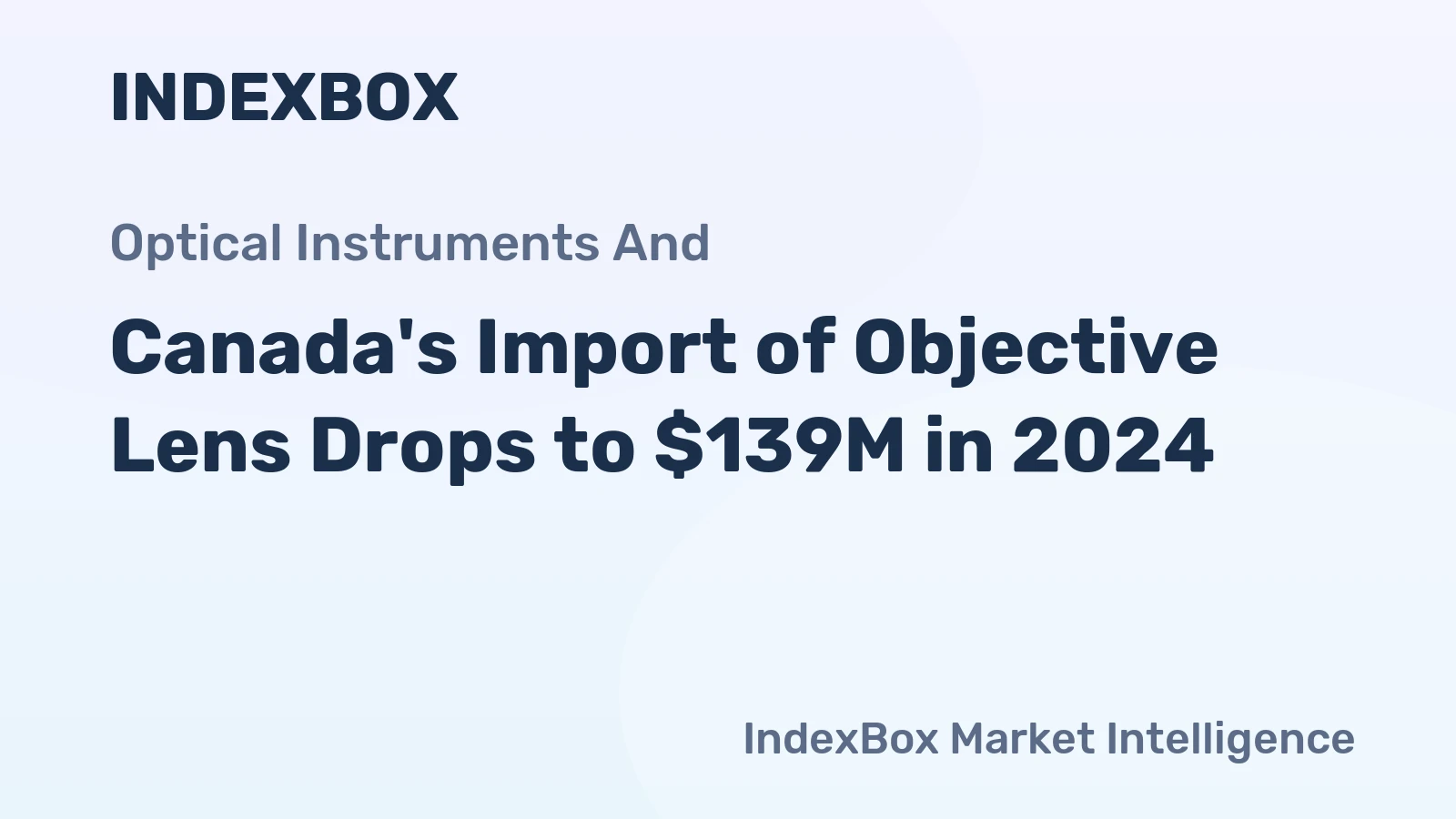 Canada's Import of Objective Lens Drops to $139M in 2024