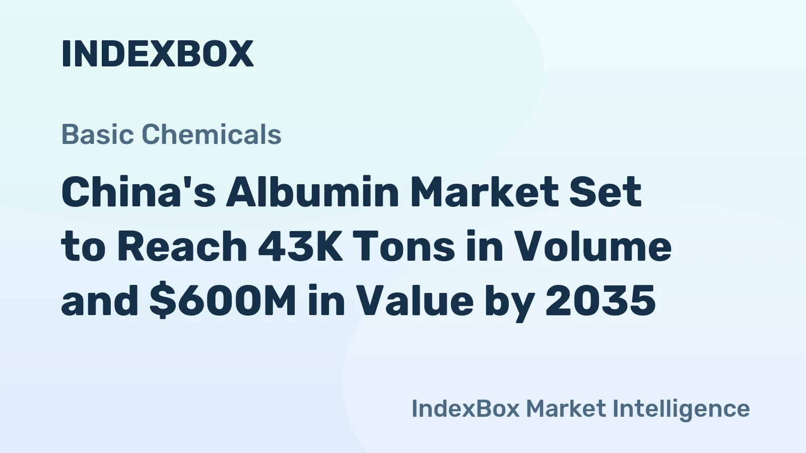 China's Albumin Market Set to Reach 43K Tons in Volume and $600M in Value by 2035