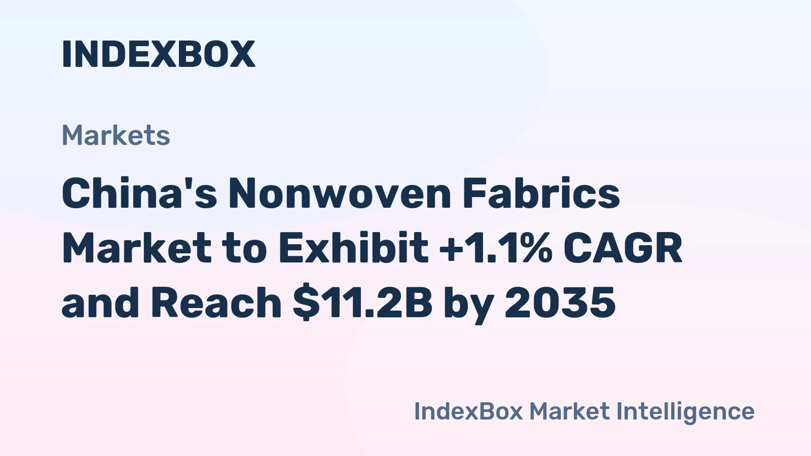 China's Nonwoven Fabrics Market to Exhibit +1.1% CAGR and Reach $11.2B by 2035