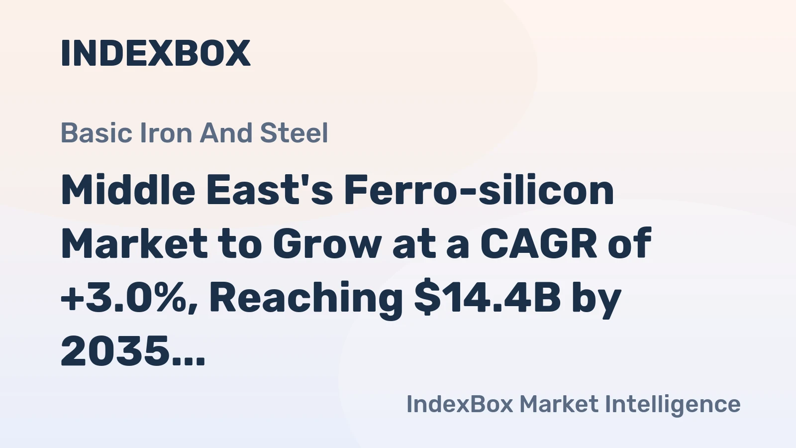 Middle East's Ferro-silicon Market to Grow at a CAGR of +3.0%, Reaching $14.4B by 2035