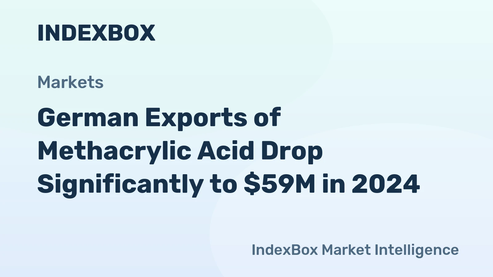 German Exports of Methacrylic Acid Drop Significantly to $59M in 2024