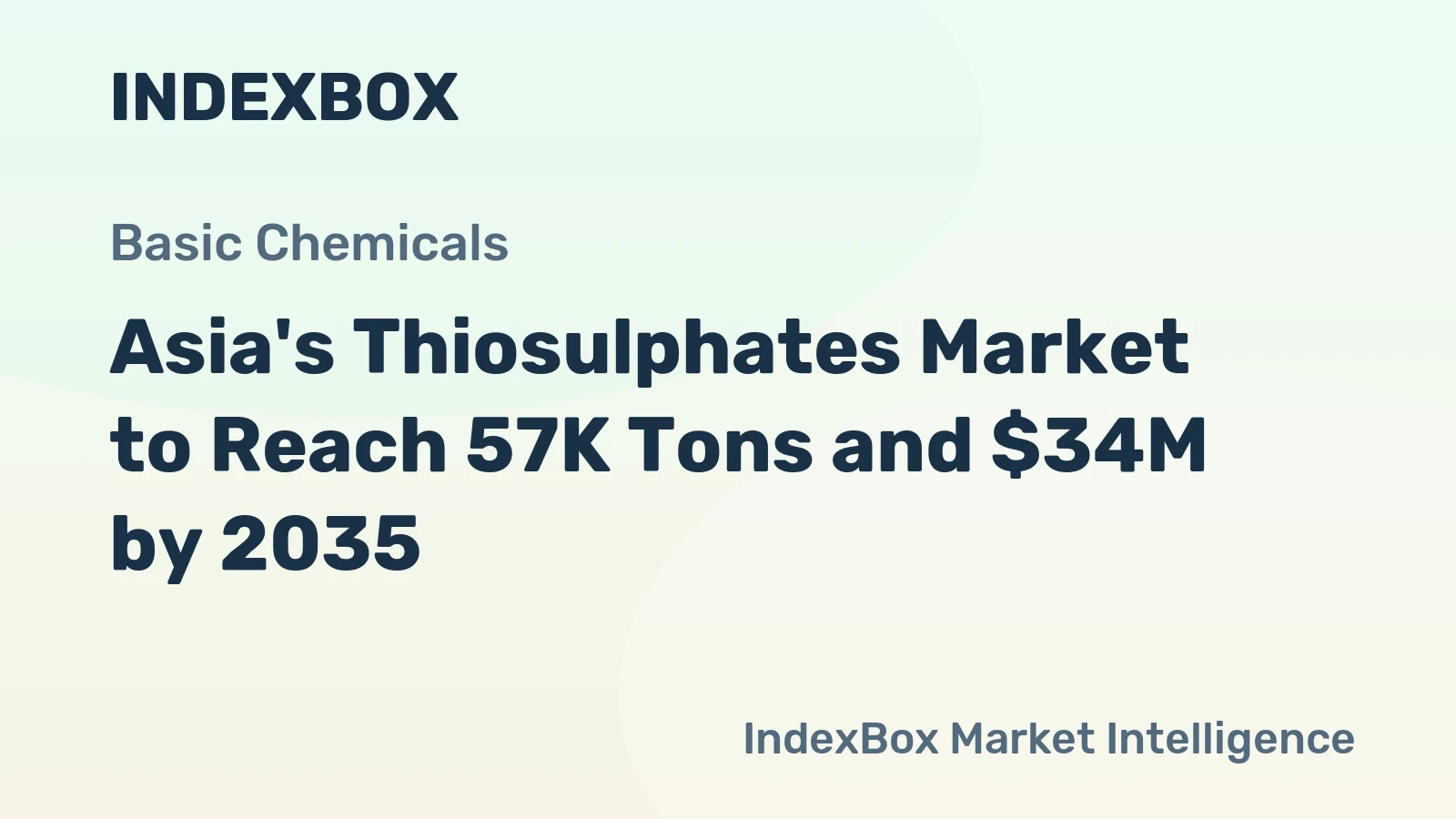 Asia's Thiosulphates Market to Reach 57K Tons and $34M by 2035