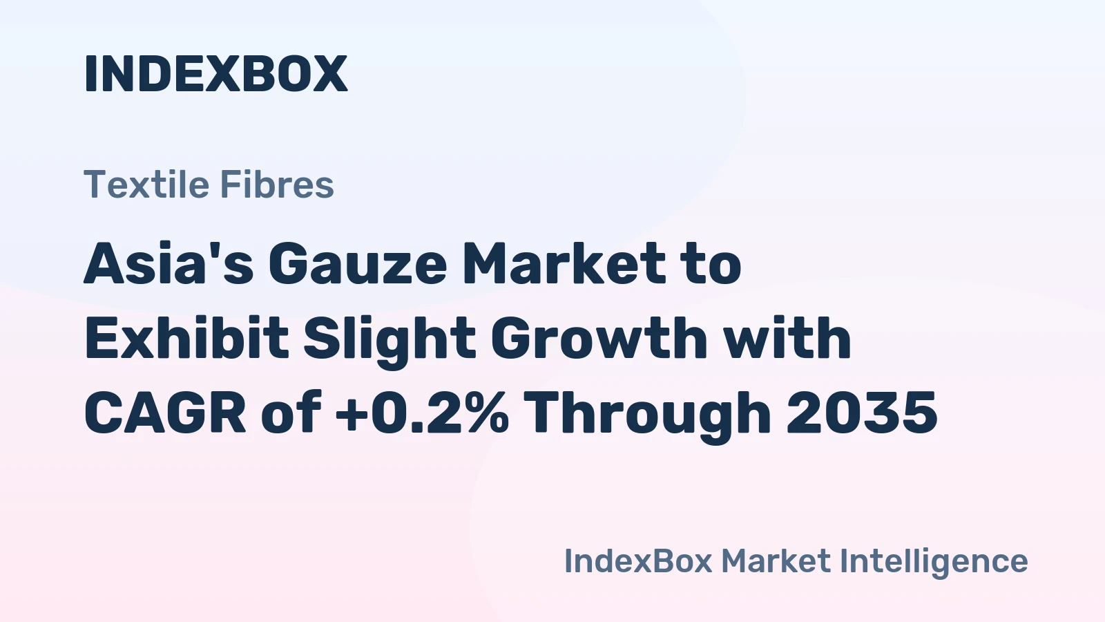 Asia's Gauze Market to Exhibit Slight Growth with CAGR of +0.2% Through 2035