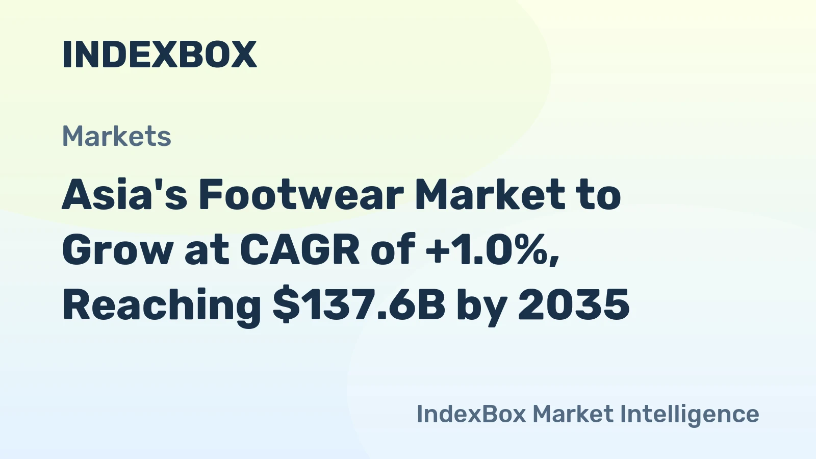 Asia's Footwear Market to Grow at CAGR of +1.0%, Reaching $137.6B by 2035