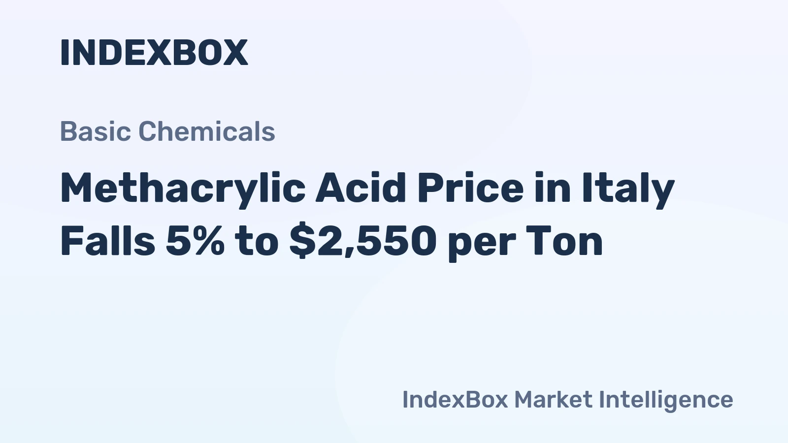 Methacrylic Acid Price in Italy Falls 5% to $2,550 per Ton