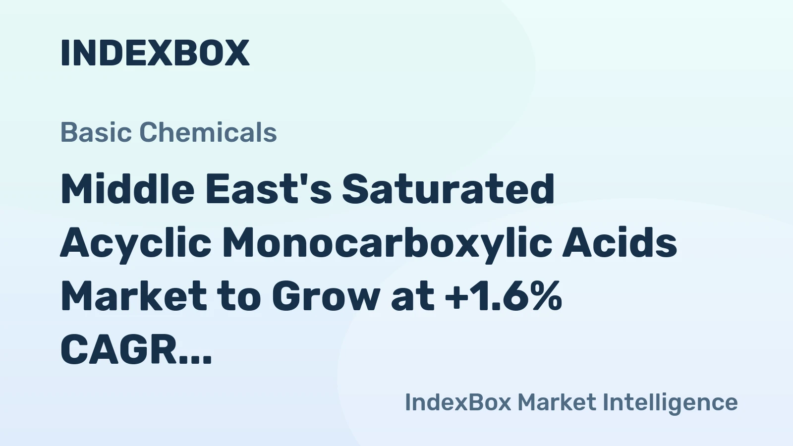 Middle East's Saturated Acyclic Monocarboxylic Acids Market to Grow at +1.6% CAGR through 2035