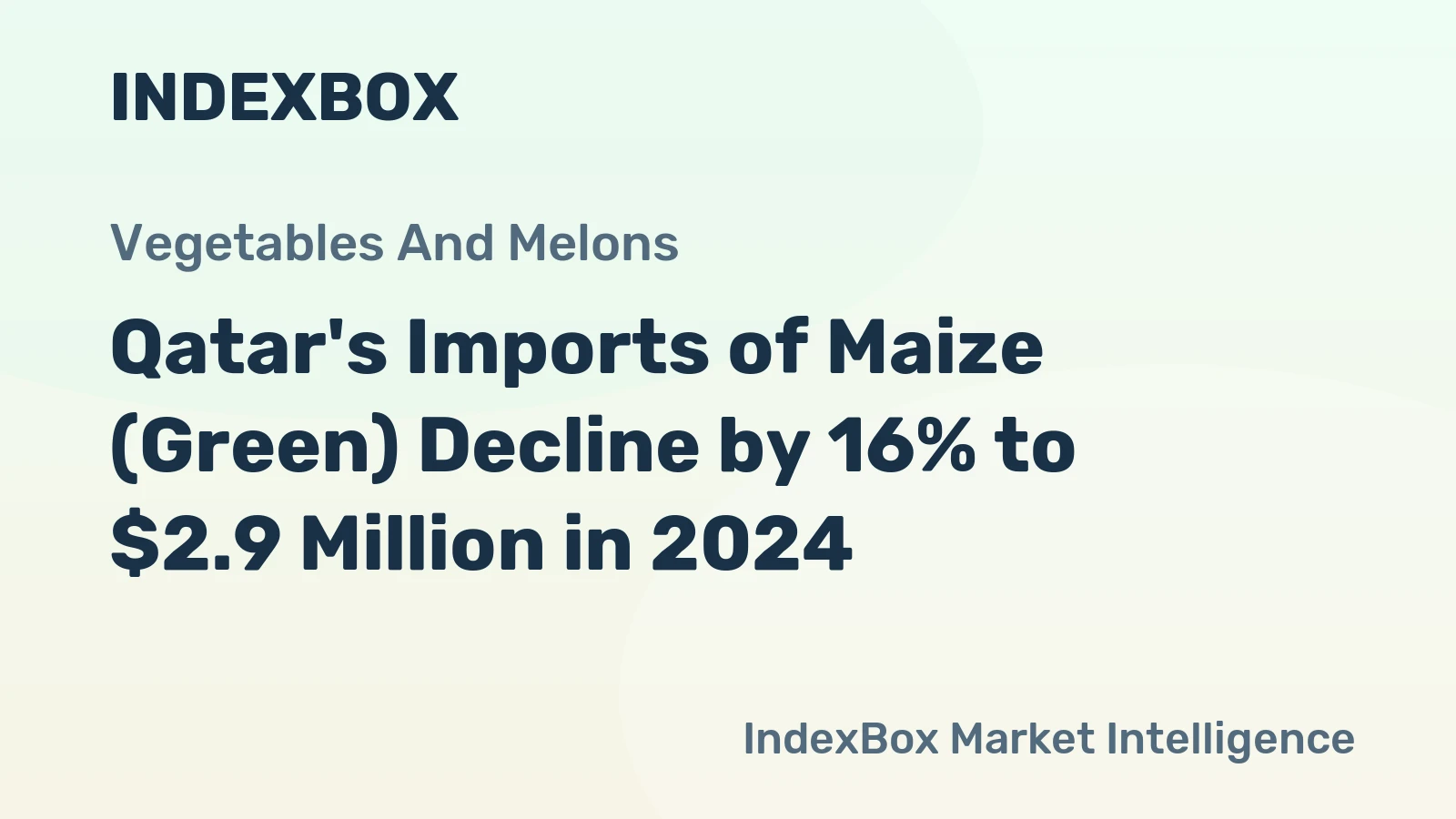 Qatar's Imports of Maize (Green) Decline by 16% to $2.9 Million in 2024