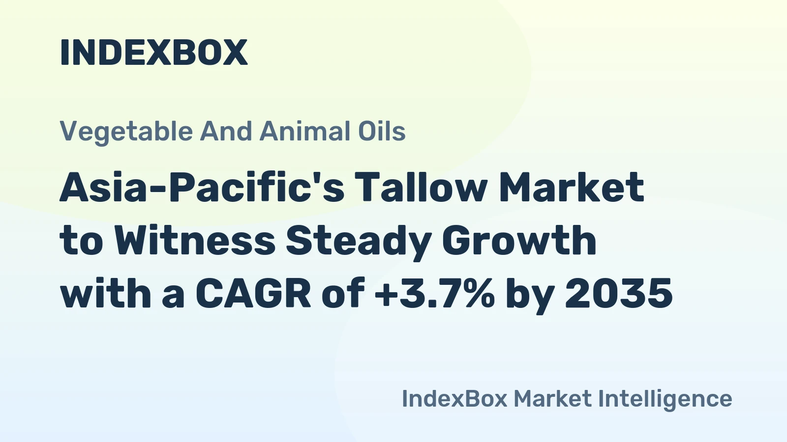 Asia-Pacific's Tallow Market to Witness Steady Growth with a CAGR of +3.7% by 2035