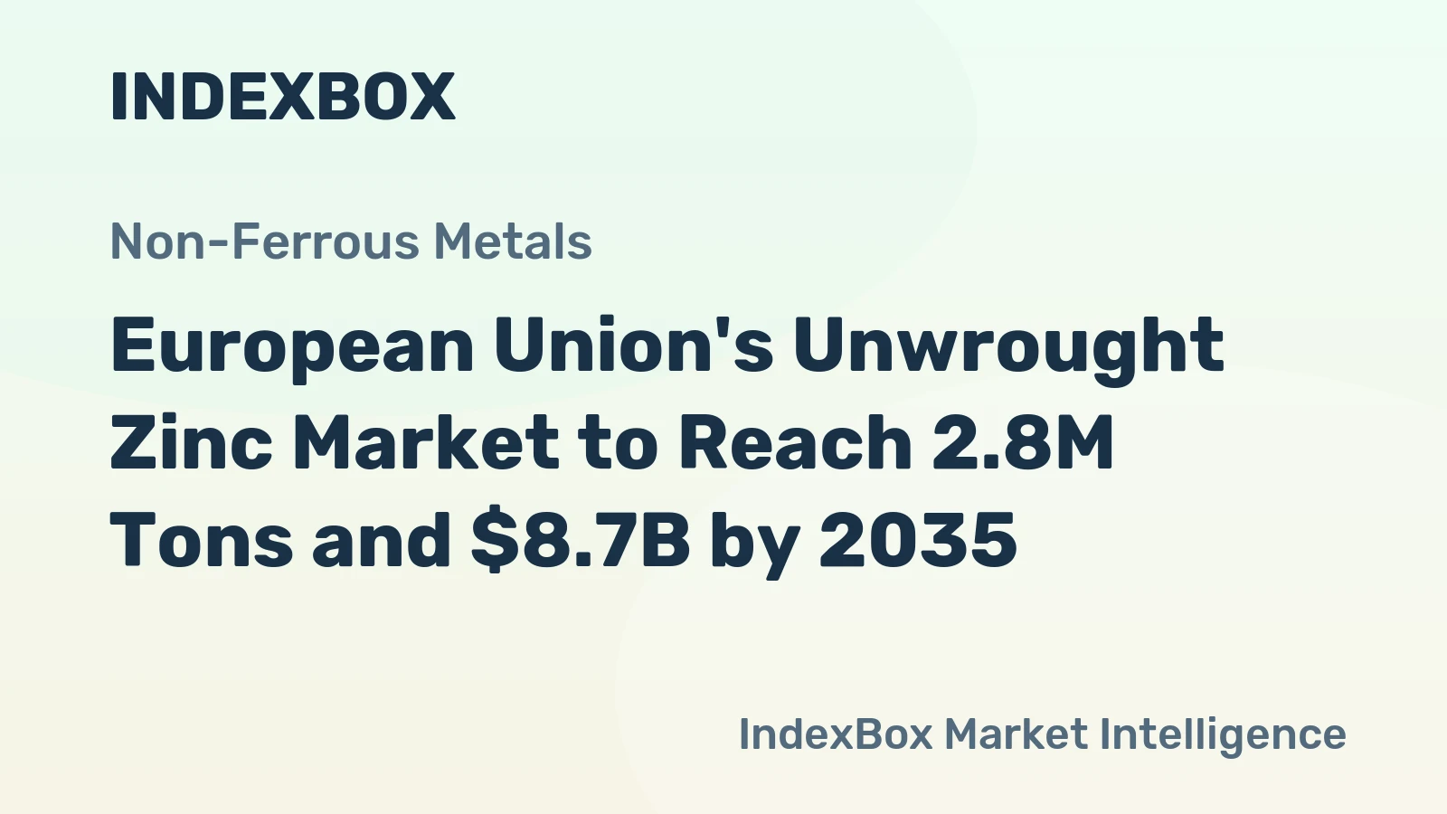 European Union's Unwrought Zinc Market to Reach 2.8M Tons and $8.7B by 2035
