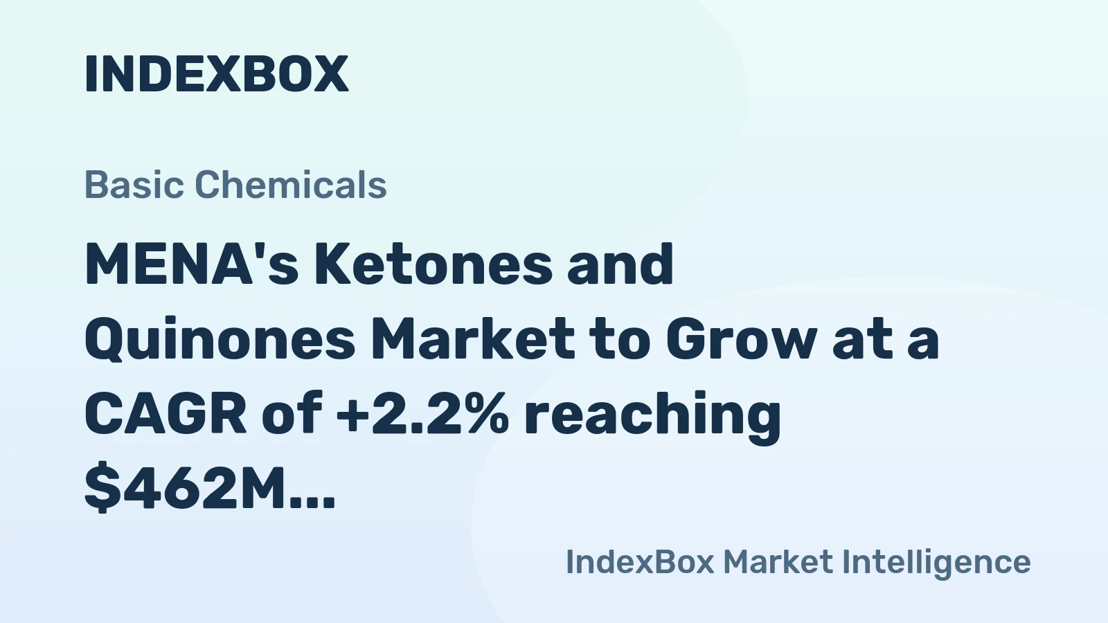 MENA's Ketones and Quinones Market to Grow at a CAGR of +2.2% reaching $462M by 2035