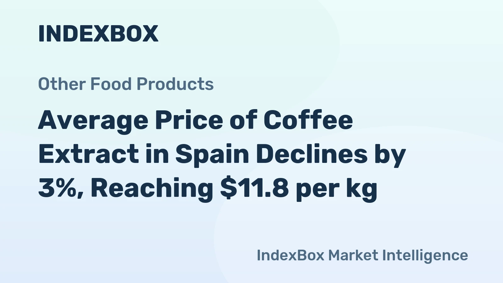 Average Price of Coffee Extract in Spain Declines by 3%, Reaching $11.8 per kg