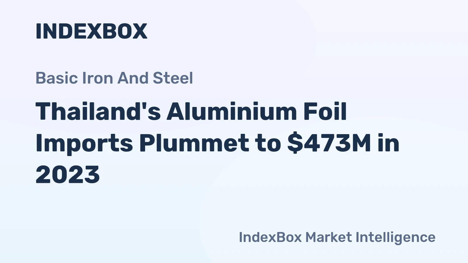 Thailand's Aluminium Foil Imports Plummet to $473M in 2023