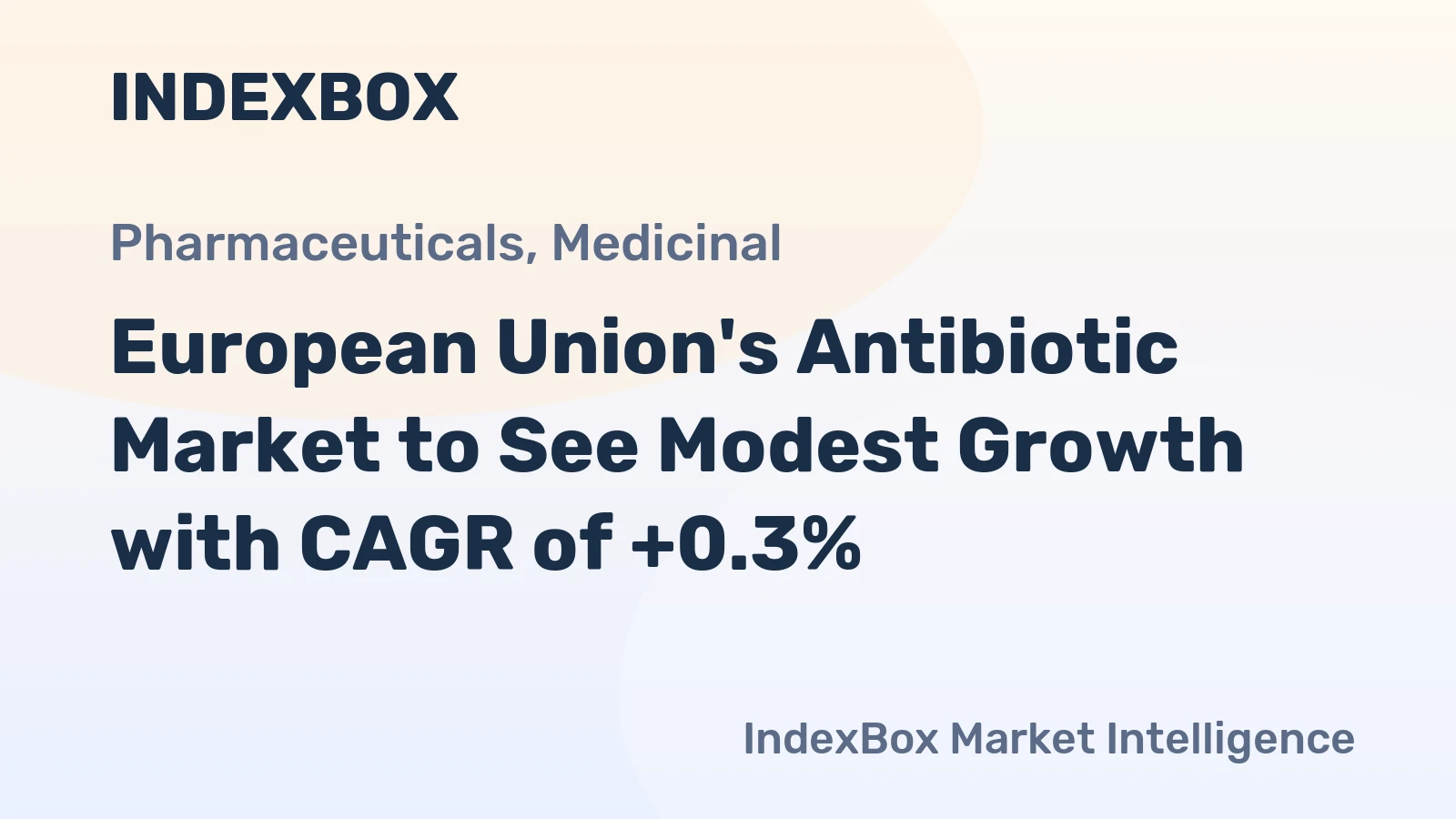 European Union's Antibiotic Market to See Modest Growth with CAGR of +0.3%