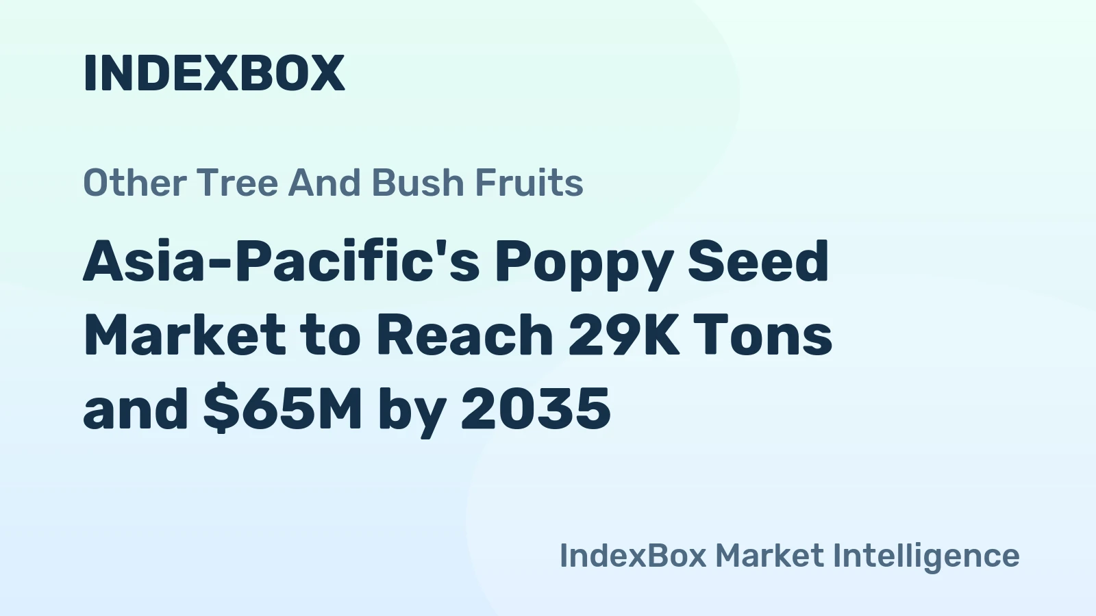 Asia-Pacific's Poppy Seed Market to Reach 29K Tons and $65M by 2035