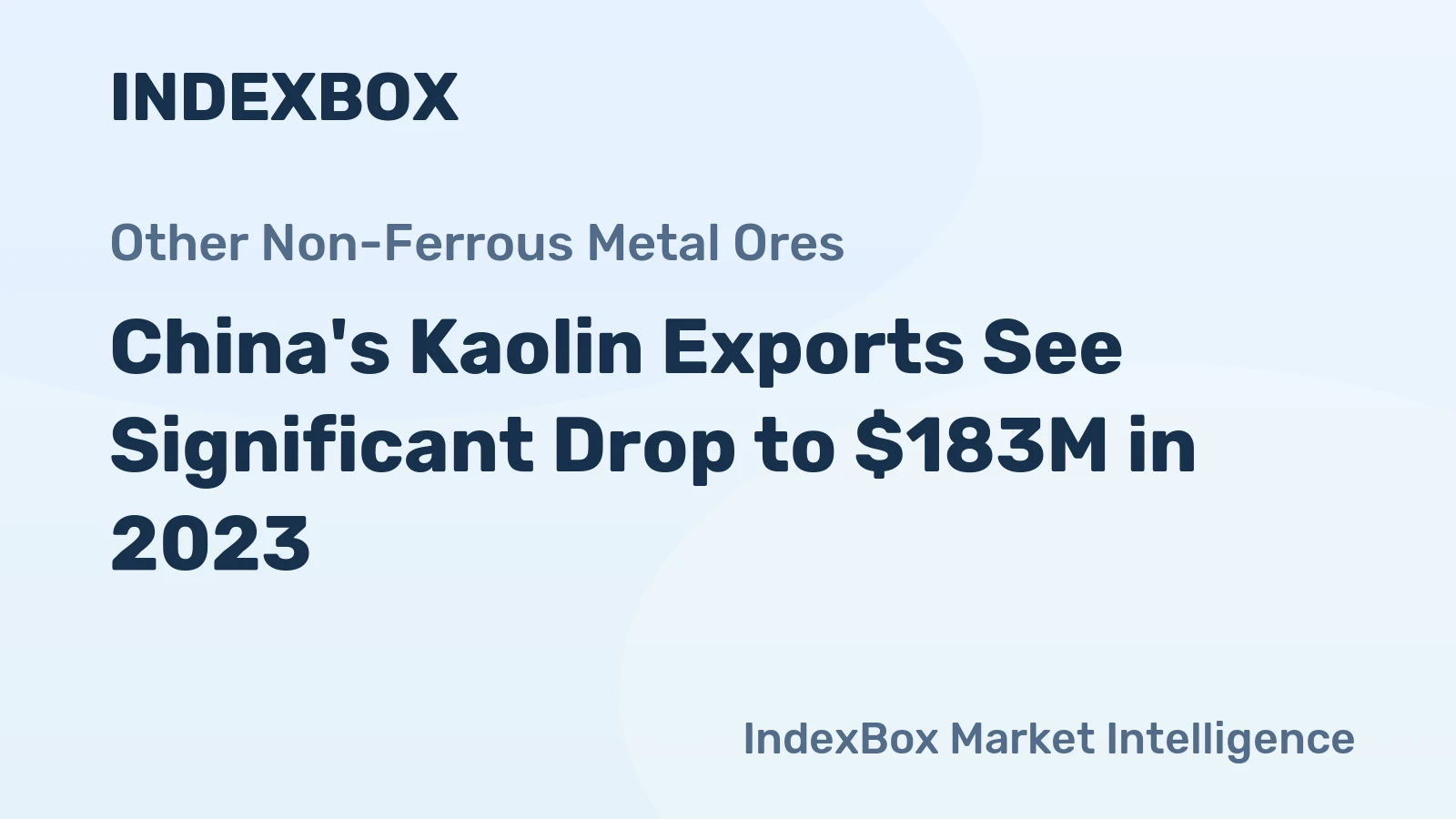 China's Kaolin Exports See Significant Drop to $183M in 2023