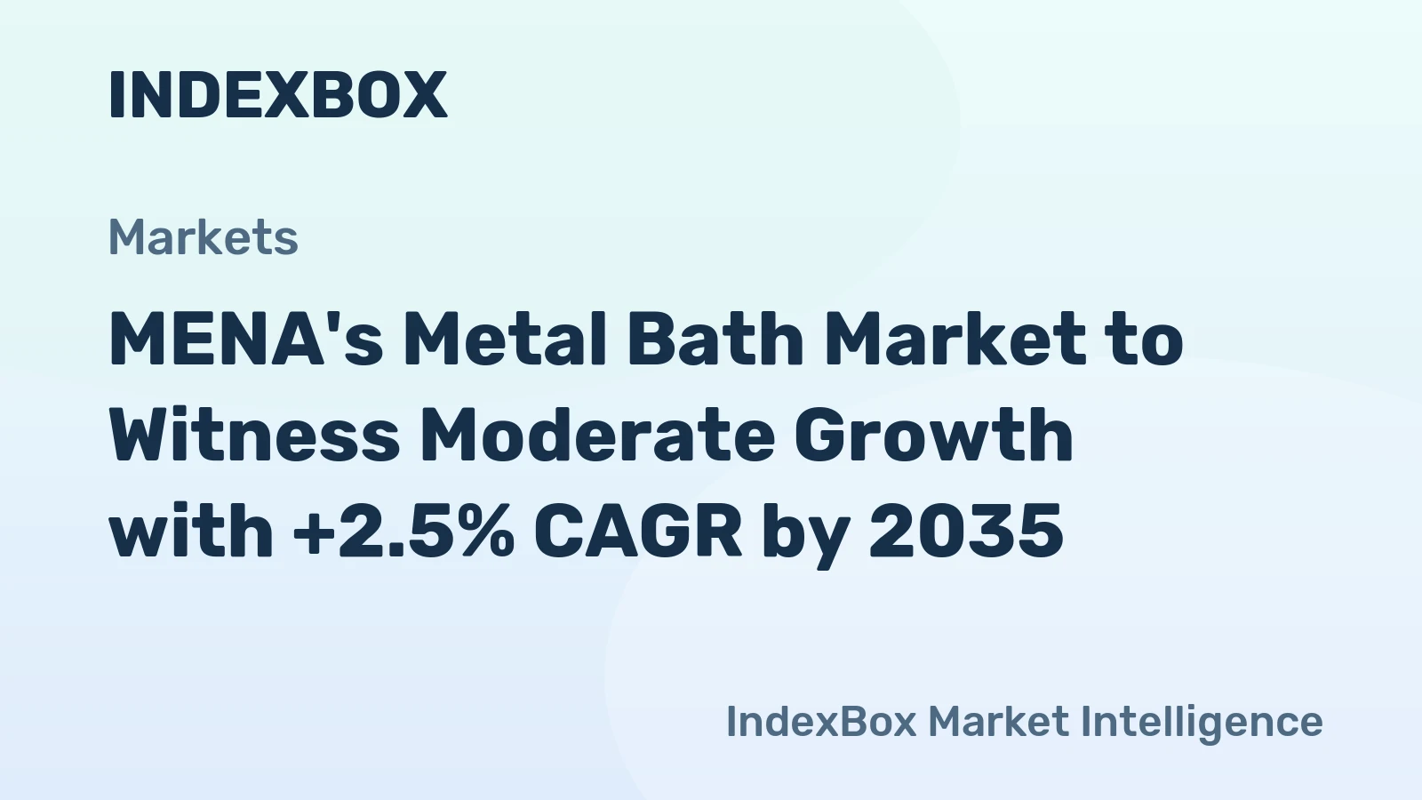 MENA's Metal Bath Market to Witness Moderate Growth with +2.5% CAGR by 2035