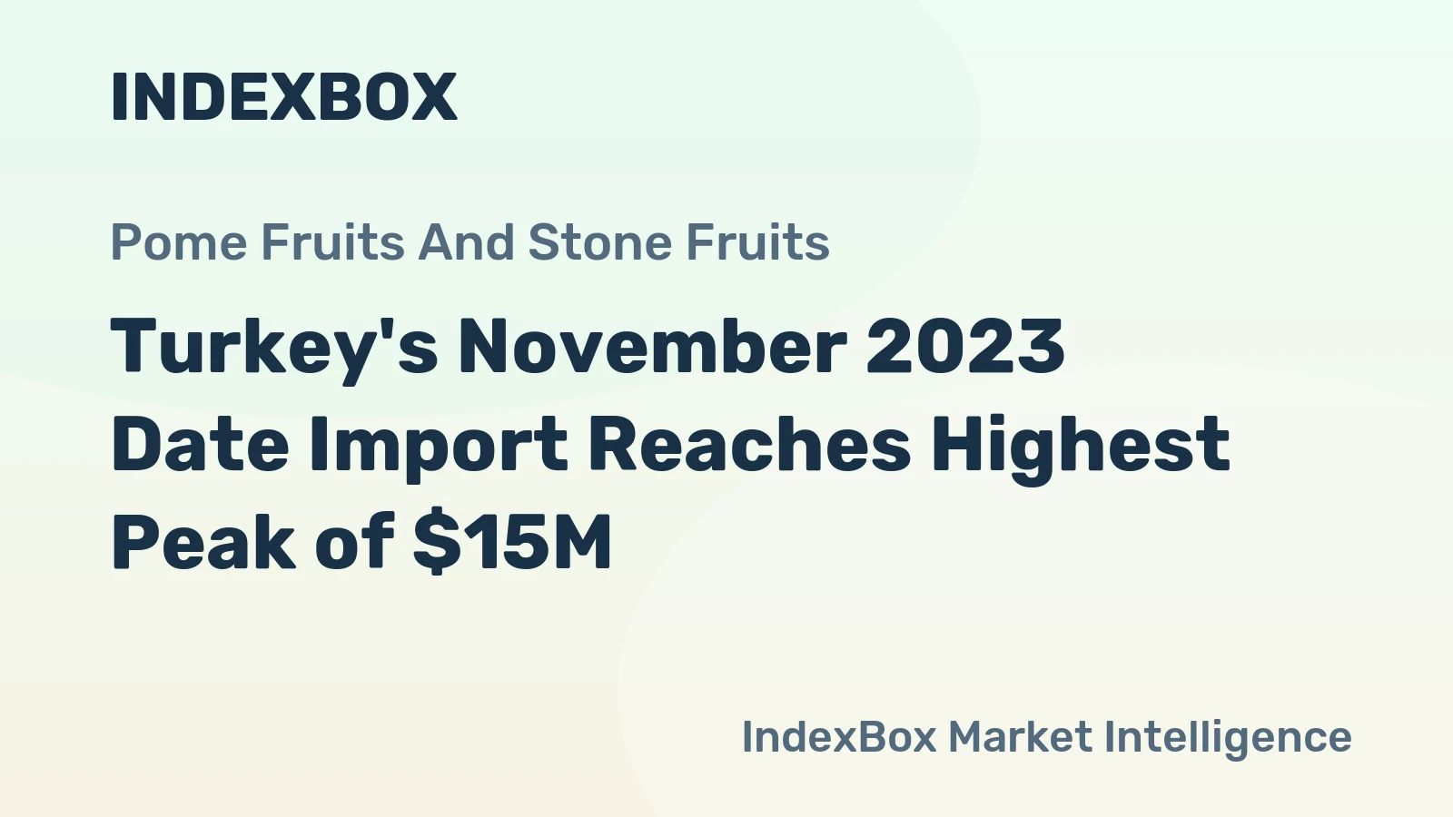 Turkey's November 2023 Date Import Reaches Highest Peak of $15M