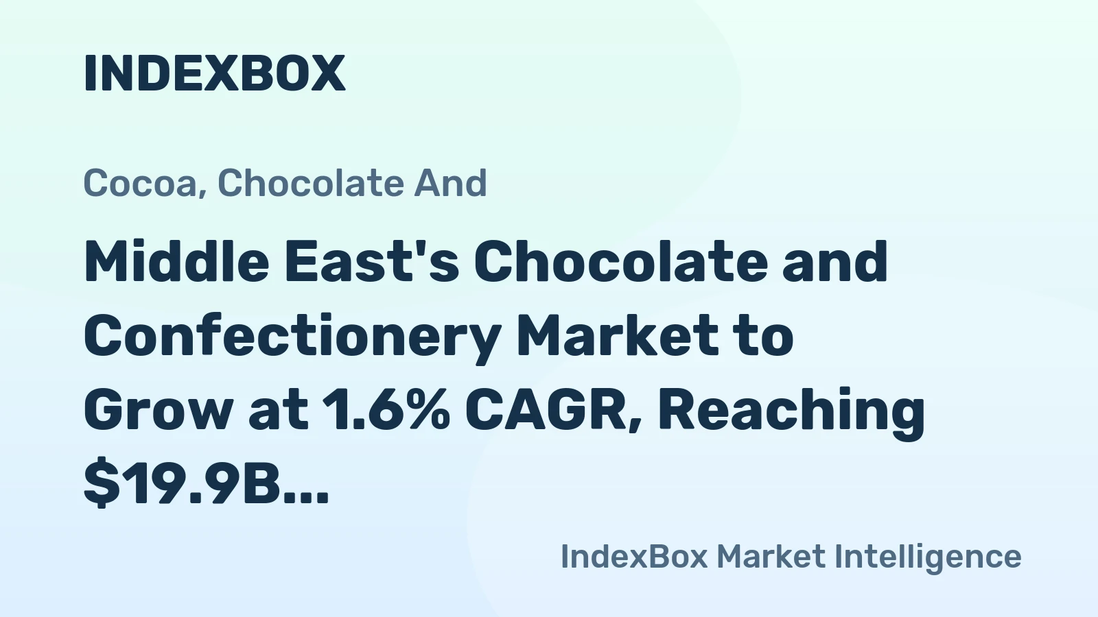Middle East's Chocolate and Confectionery Market to Grow at 1.6% CAGR, Reaching $19.9B by 2035