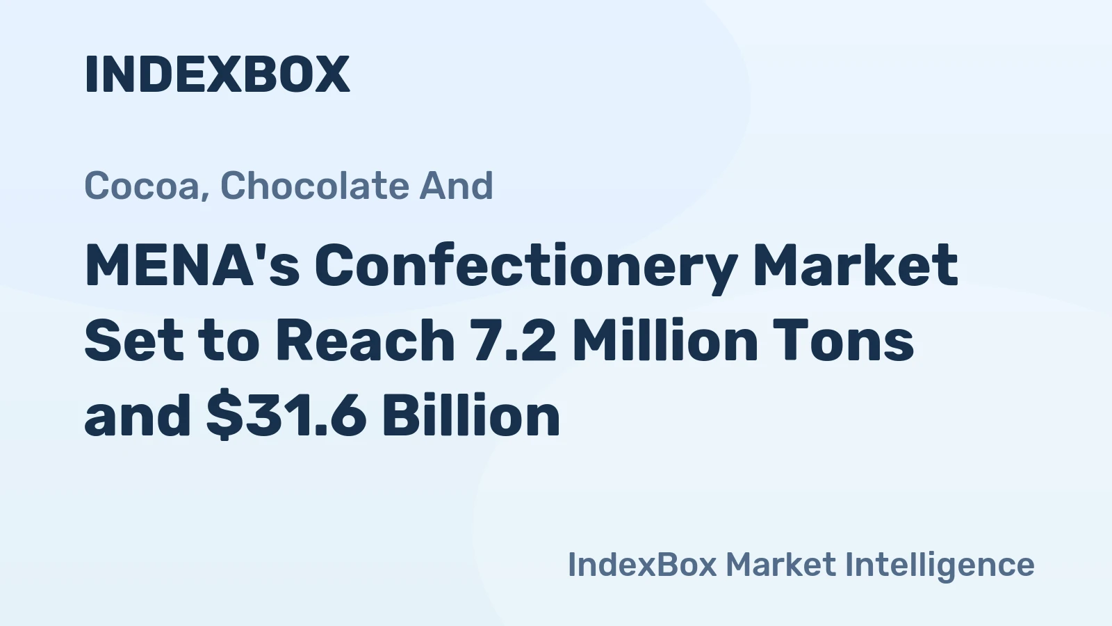 MENA's Confectionery Market Set to Reach 7.2 Million Tons and $31.6 Billion