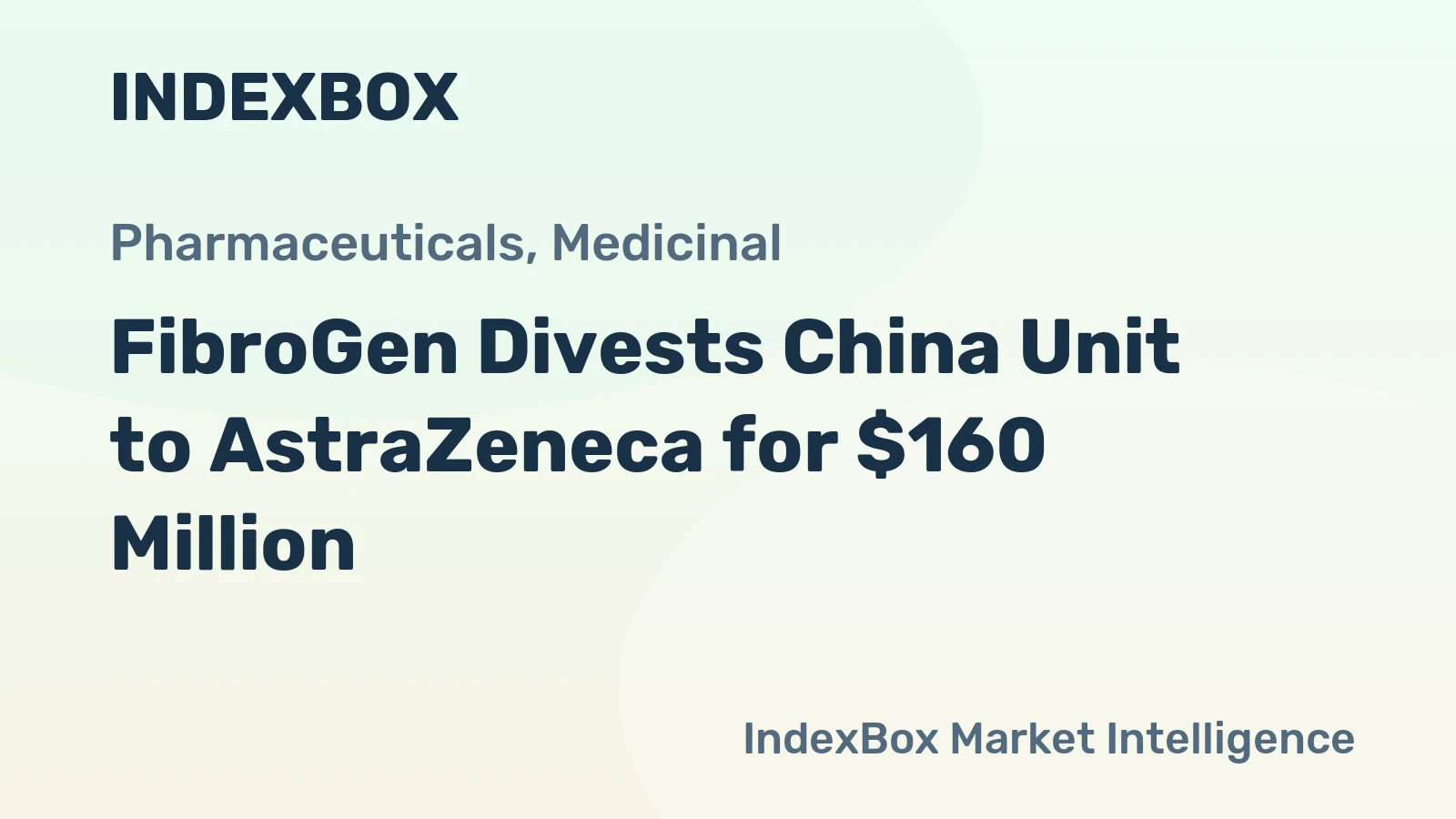 FibroGen Divests China Unit to AstraZeneca for $160 Million