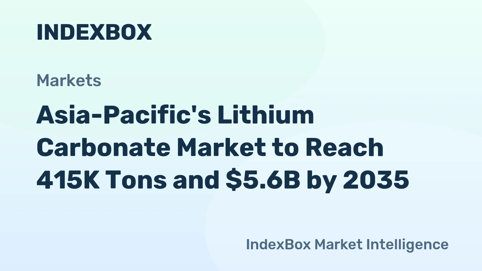 Asia-Pacific's Lithium Carbonate Market to Reach 415K Tons and $5.6B by 2035