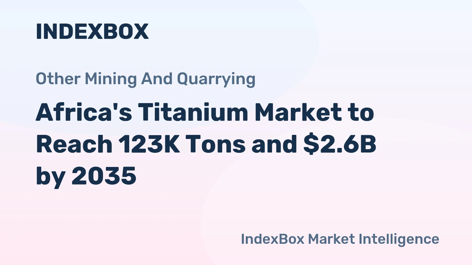Africa's Titanium Market to Reach 123K Tons and $2.6B by 2035