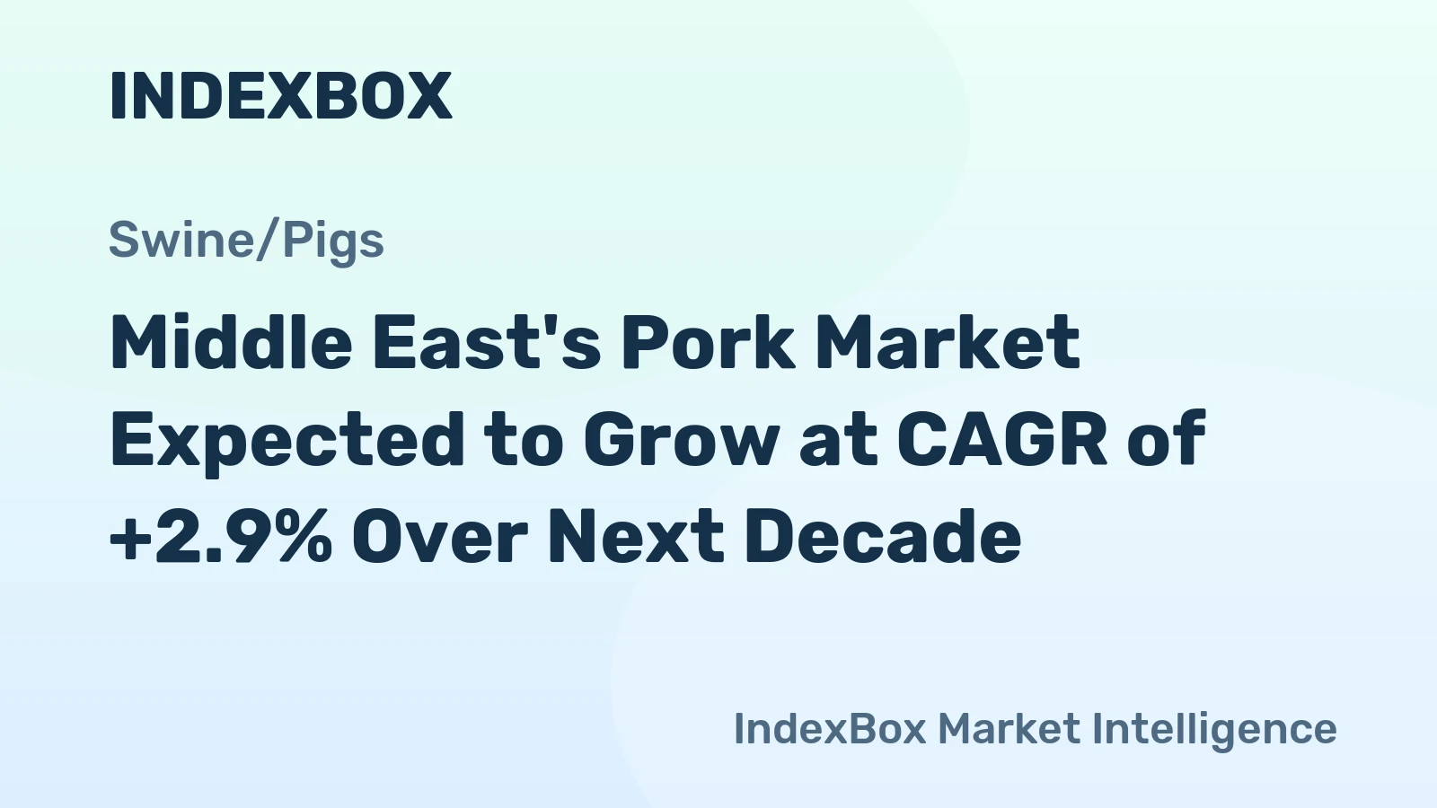 Middle East's Pork Market Expected to Grow at CAGR of +2.9% Over Next Decade