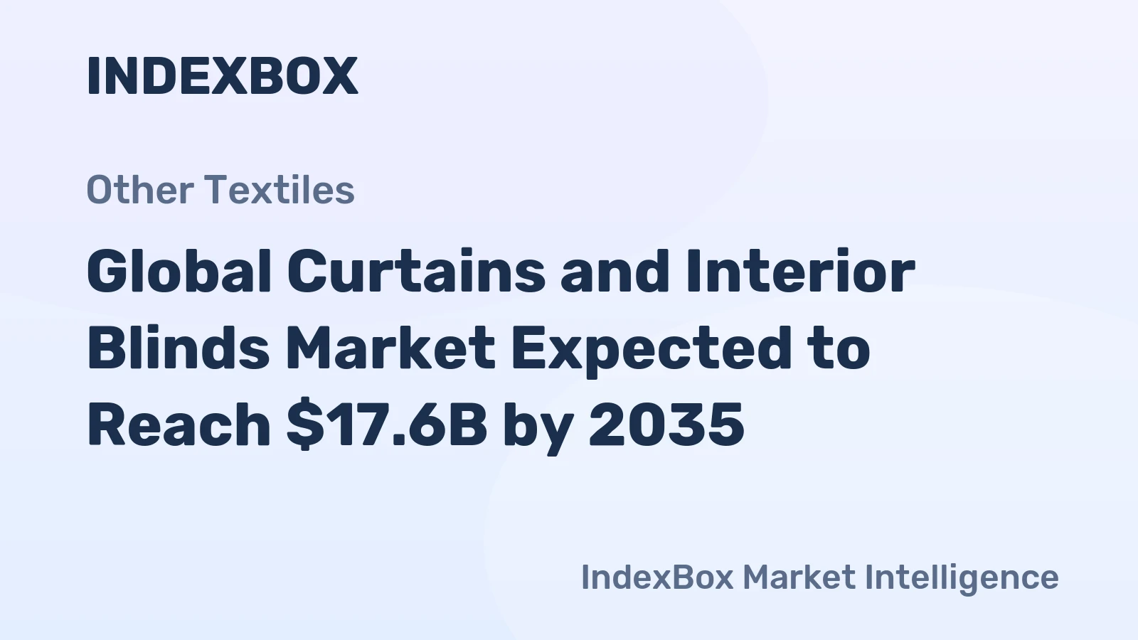 Global Curtains and Interior Blinds Market Expected to Reach $17.6B by 2035