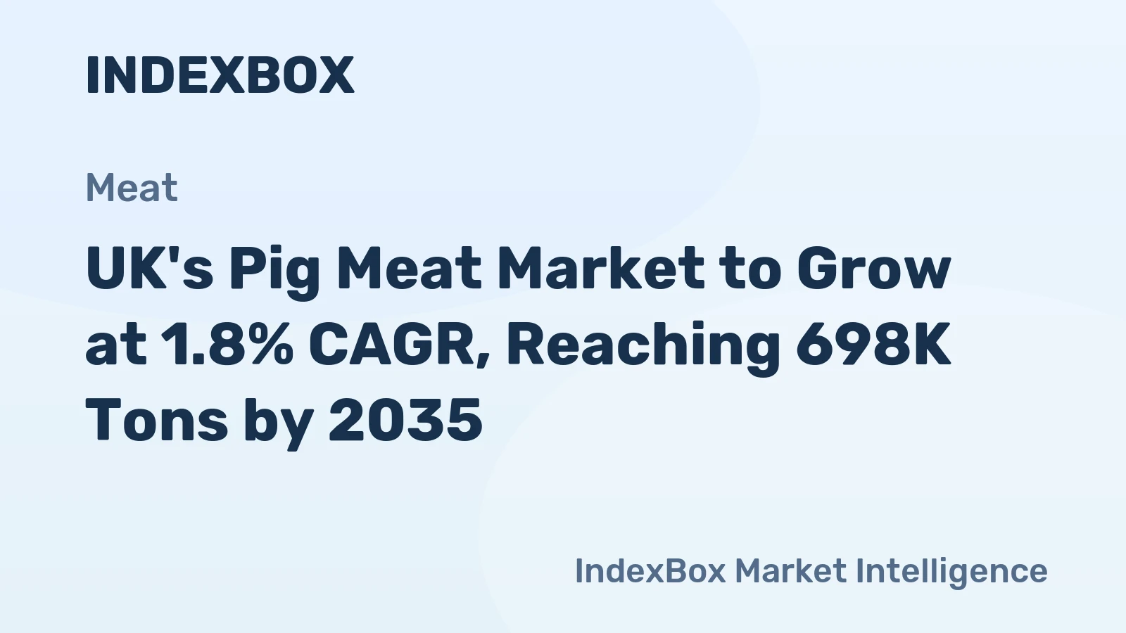 UK's Pig Meat Market to Grow at 1.8% CAGR, Reaching 698K Tons by 2035