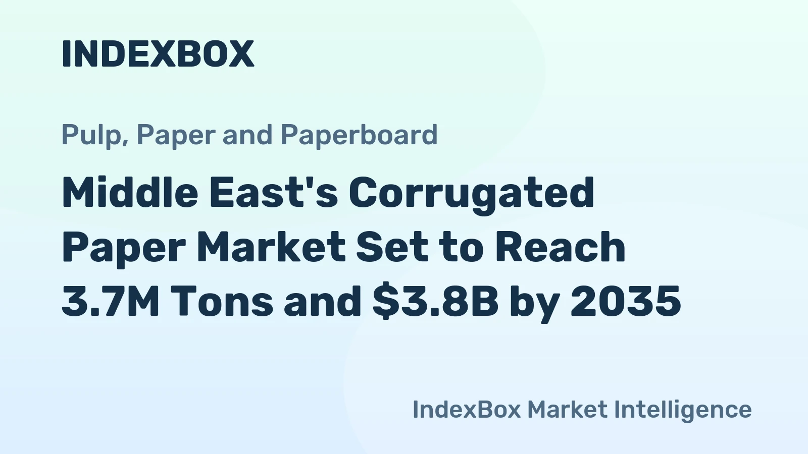 Middle East's Corrugated Paper Market Set to Reach 3.7M Tons and $3.8B by 2035