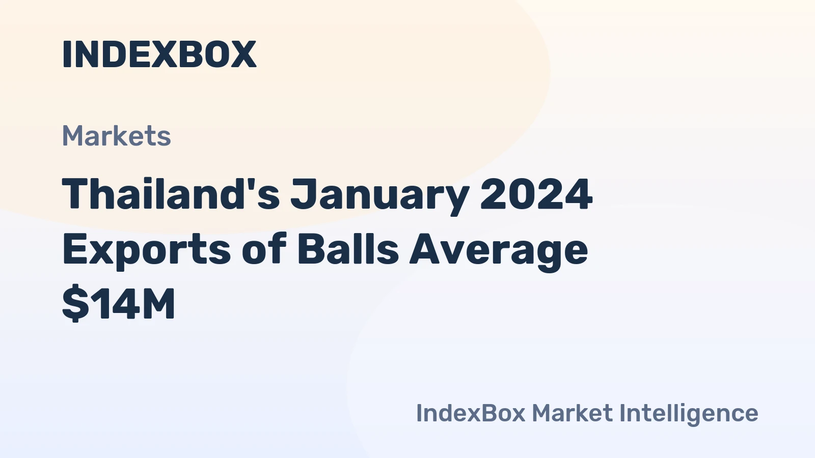 Thailand's January 2024 Exports of Balls Average $14M
