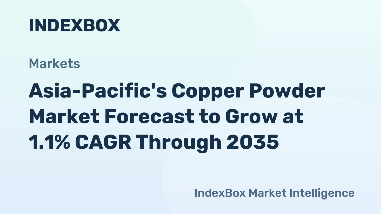 Asia-Pacific's Copper Powder Market Forecast to Grow at 1.1% CAGR Through 2035
