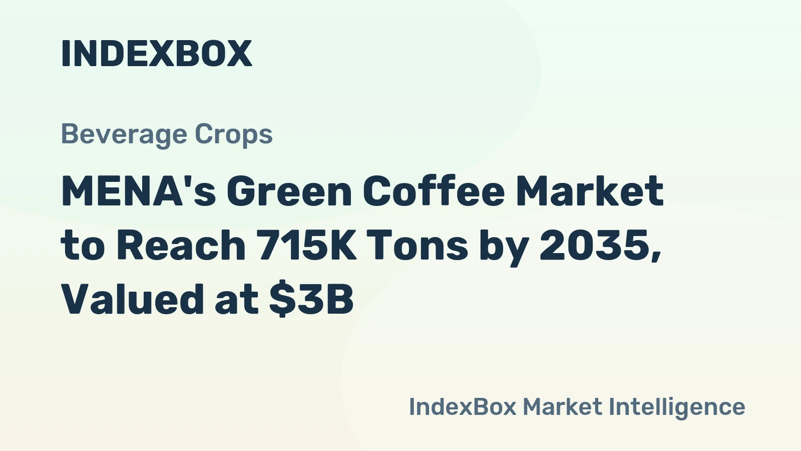 MENA's Green Coffee Market to Reach 715K Tons by 2035, Valued at $3B