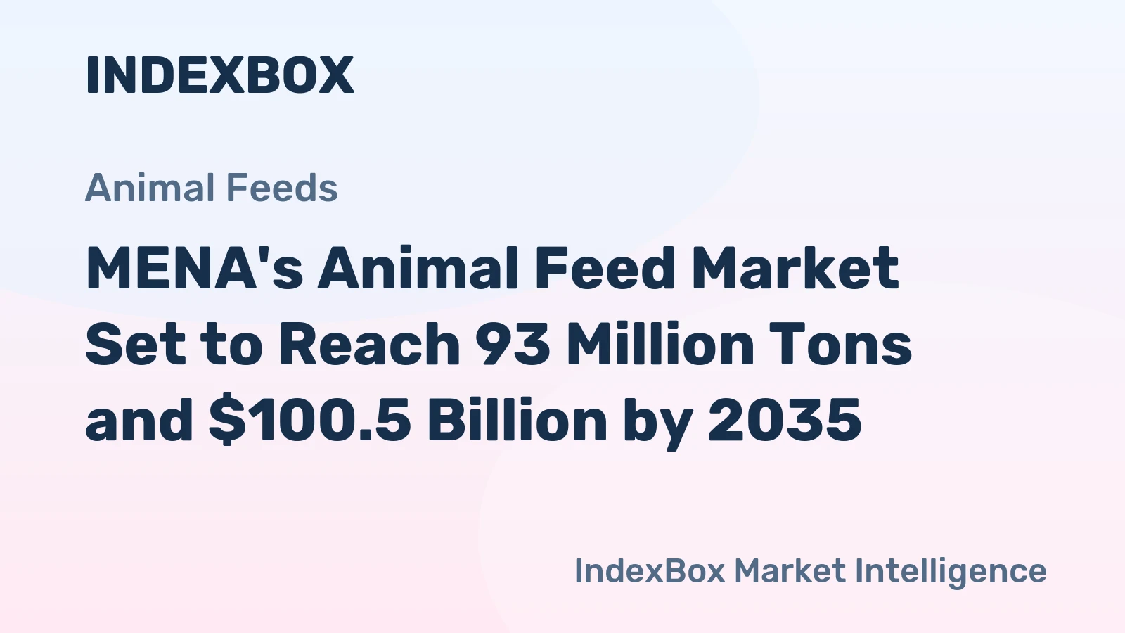 MENA's Animal Feed Market Set to Reach 93 Million Tons and $100.5 Billion by 2035