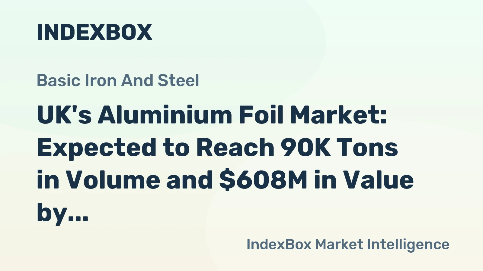 UK's Aluminium Foil Market: Expected to Reach 90K Tons in Volume and $608M in Value by 2035