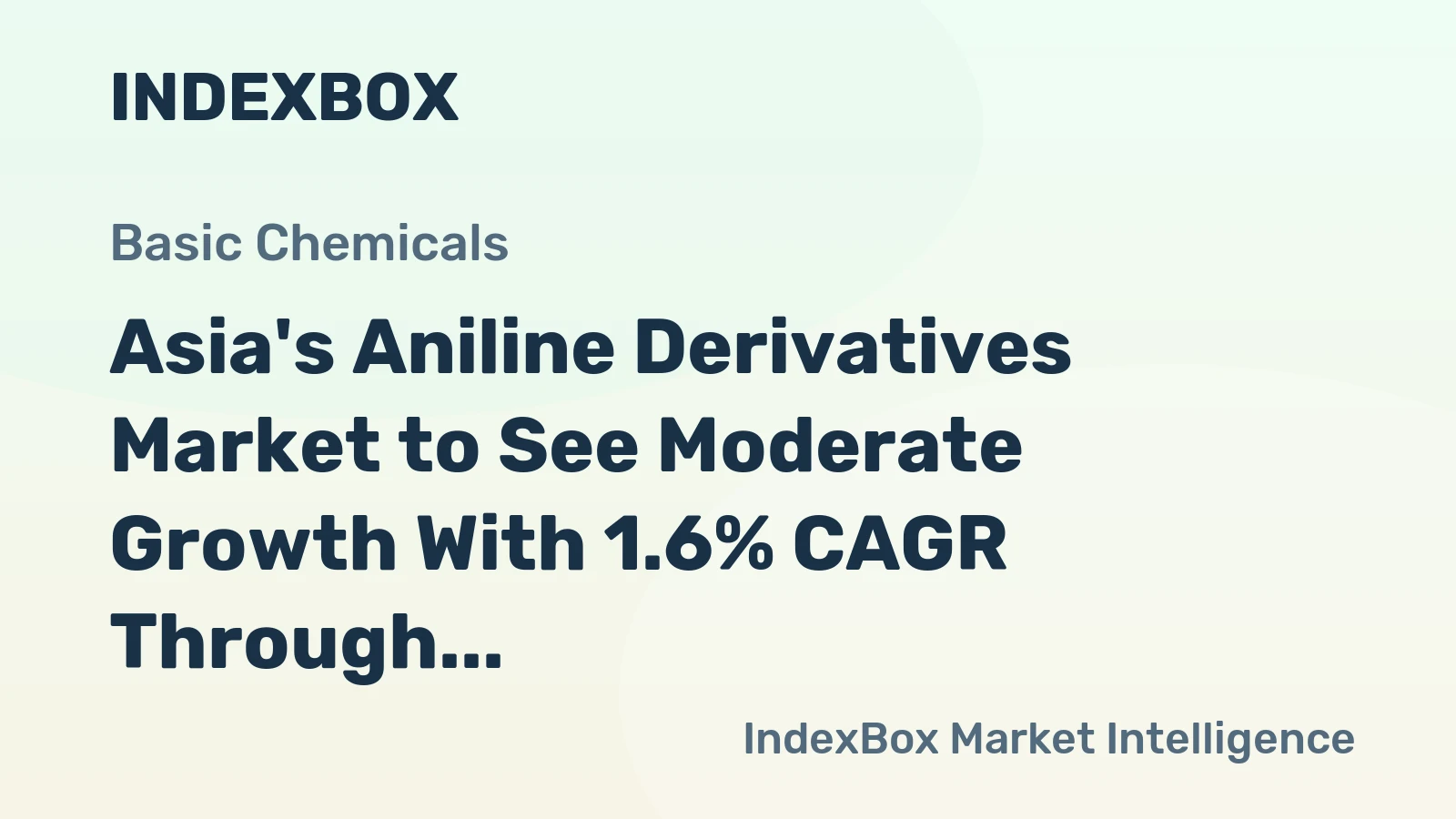 Asia's Aniline Derivatives Market to See Moderate Growth With 1.6% CAGR Through 2035