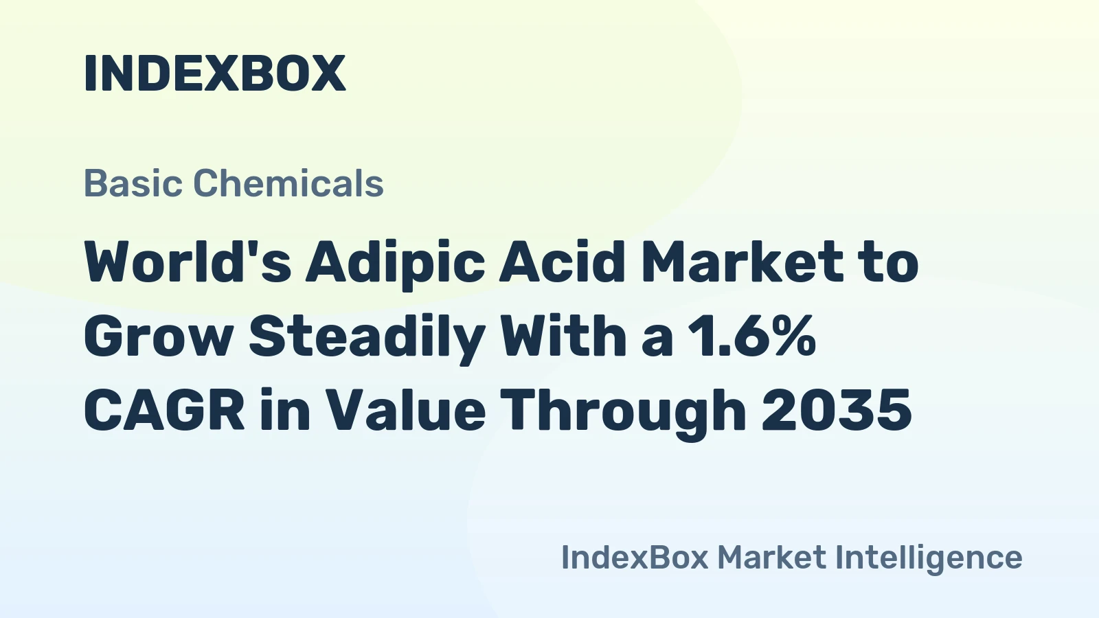 World's Adipic Acid Market to Grow Steadily With a 1.6% CAGR in Value Through 2035