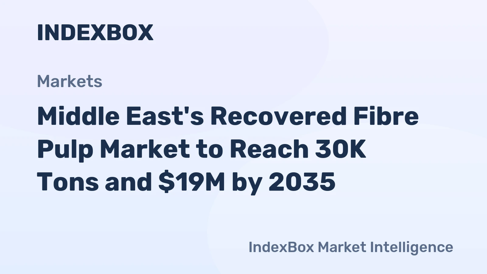 Middle East's Recovered Fibre Pulp Market to Reach 30K Tons and $19M by 2035