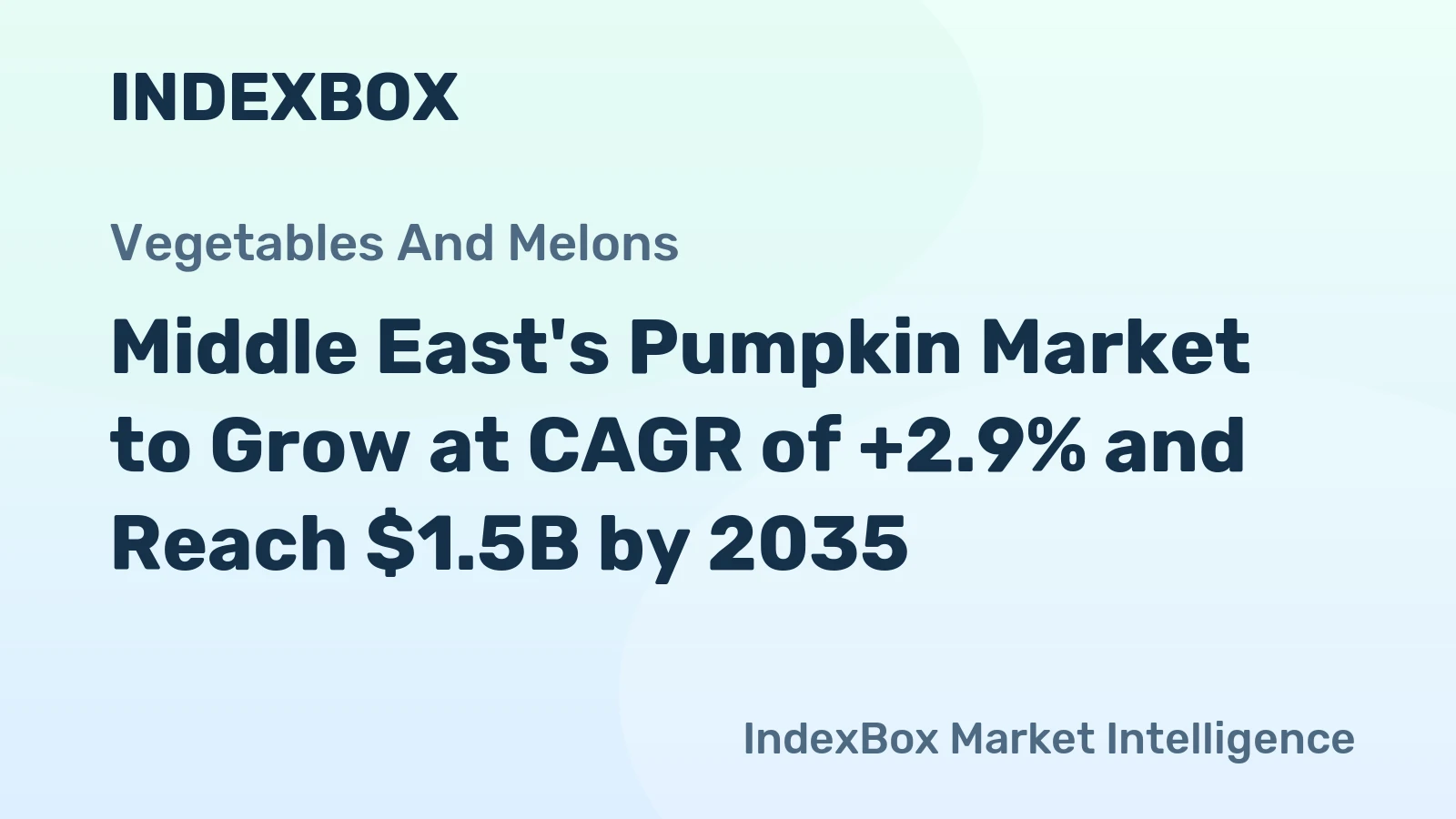 Middle East's Pumpkin Market to Grow at CAGR of +2.9% and Reach $1.5B by 2035