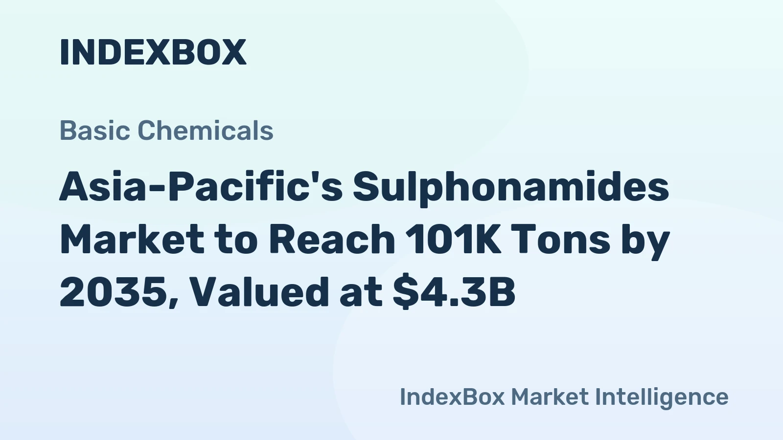 Asia-Pacific's Sulphonamides Market to Reach 101K Tons by 2035, Valued at $4.3B