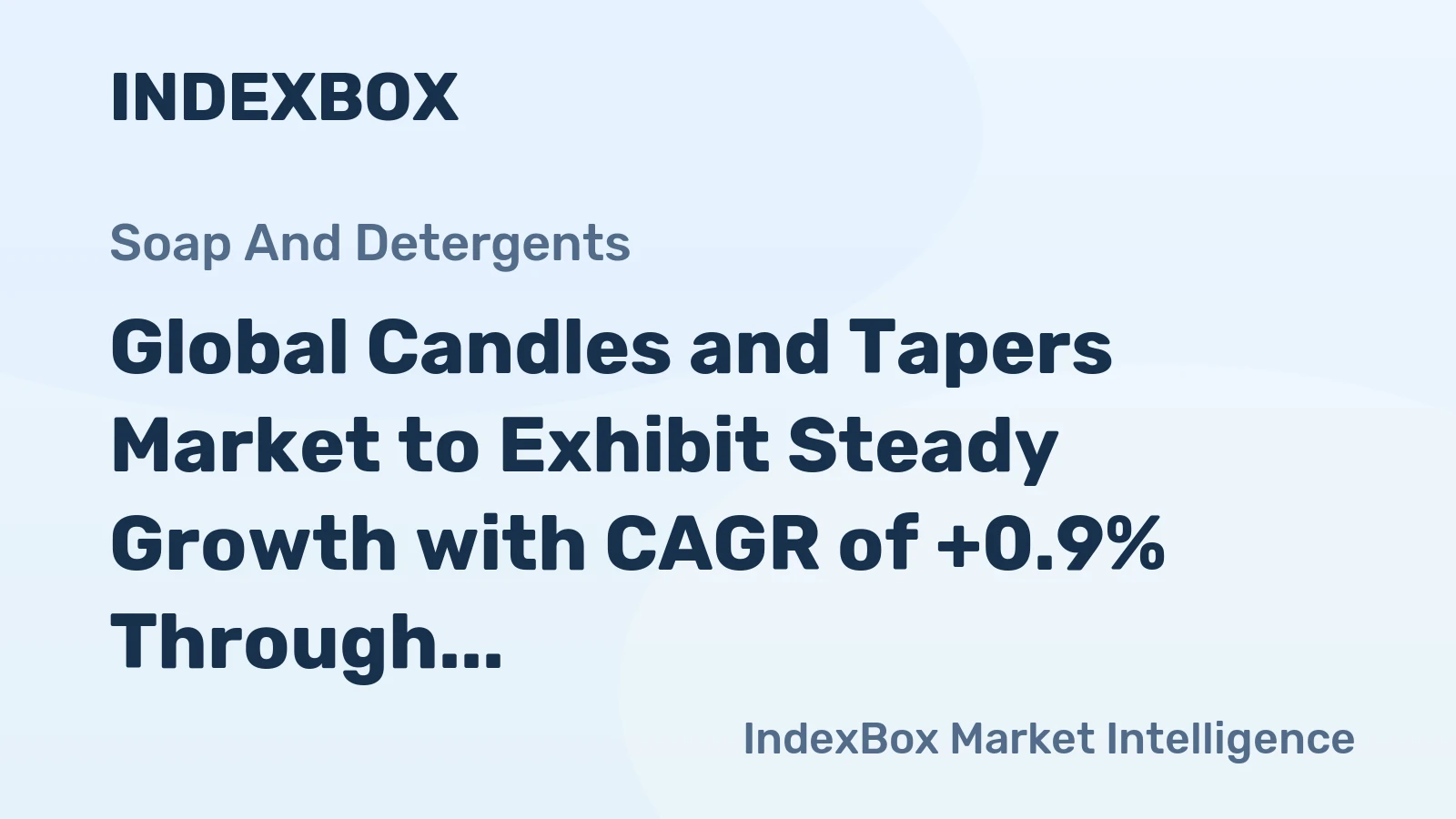 Global Candles and Tapers Market to Exhibit Steady Growth with CAGR of +0.9% Through 2035