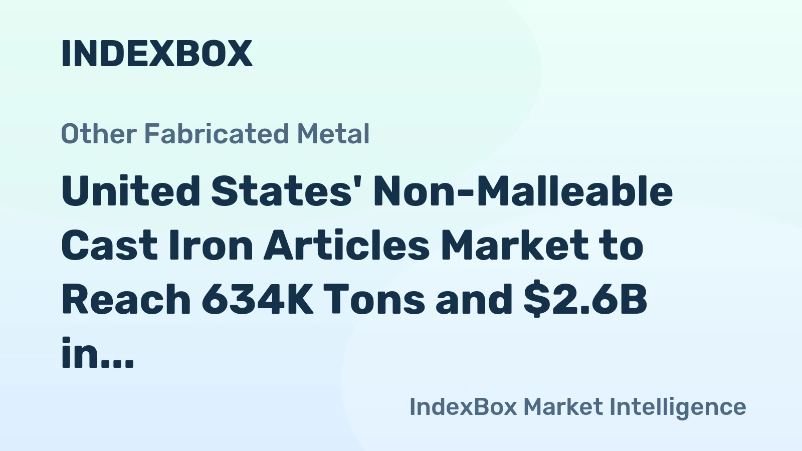 United States' Non-Malleable Cast Iron Articles Market to Reach 634K Tons and $2.6B in Value