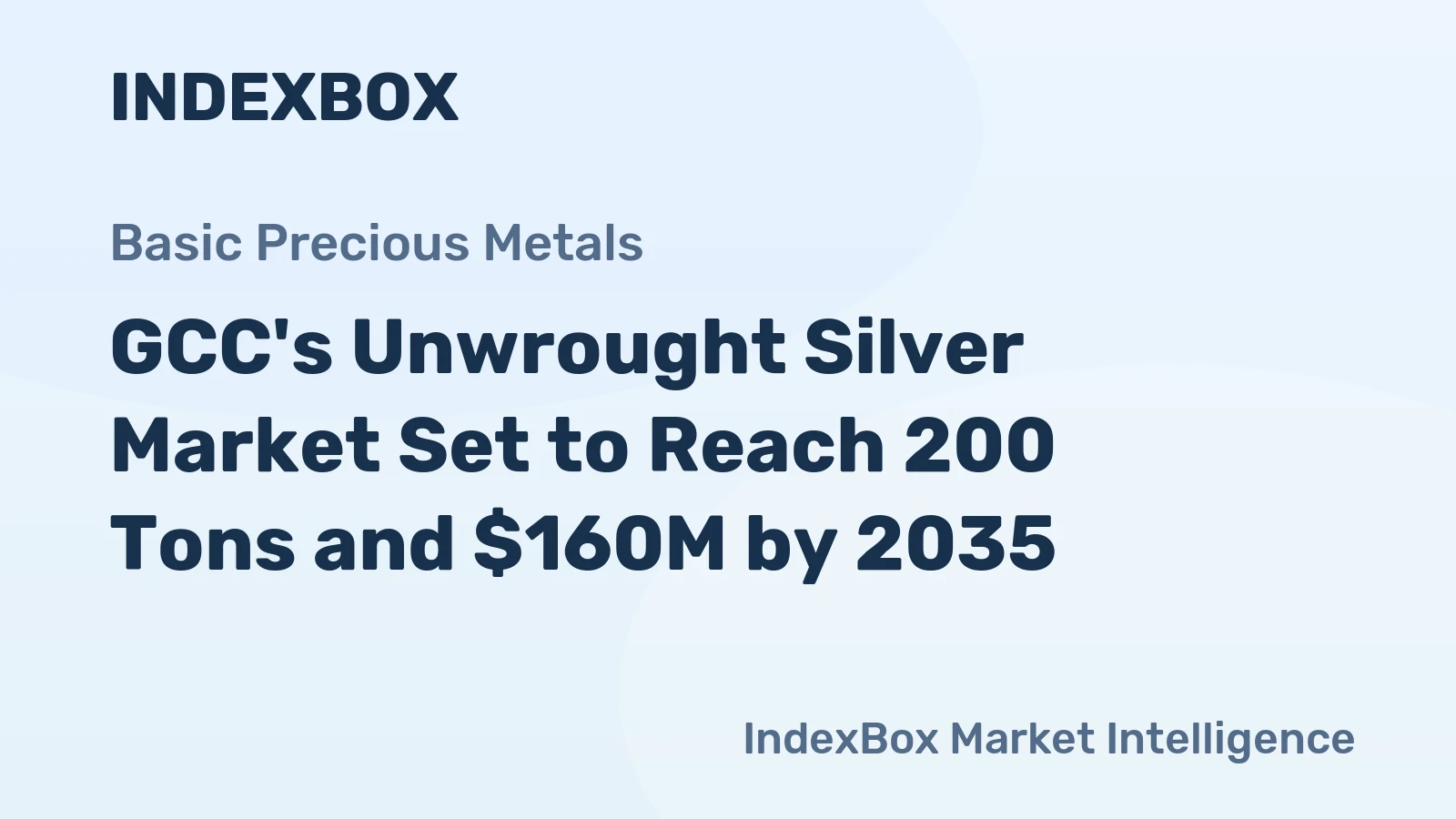 GCC's Unwrought Silver Market Set to Reach 200 Tons and $160M by 2035